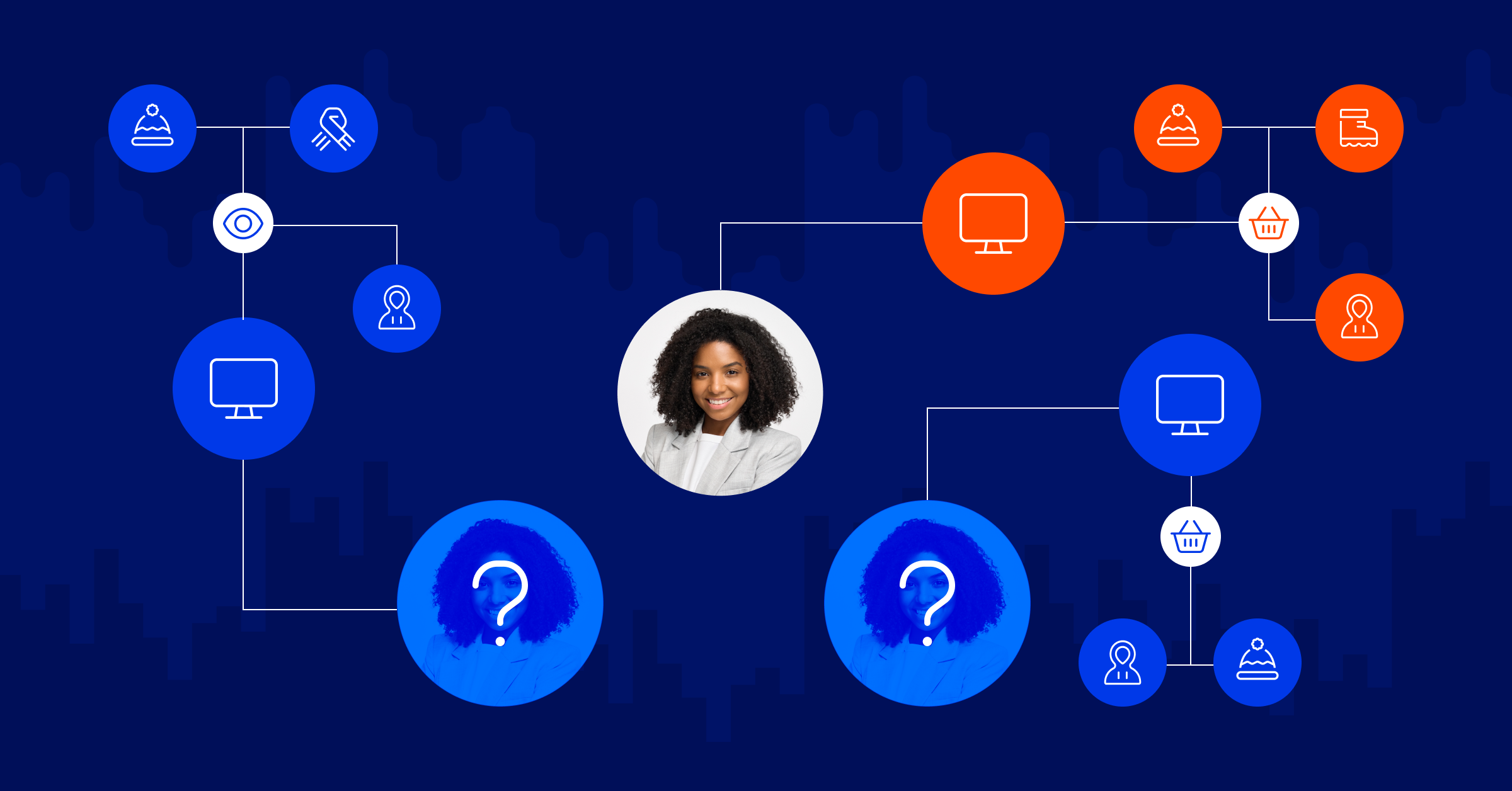 Identity Resolution: What It Is, How It Works, and Why It Matters